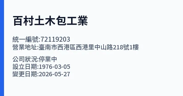百村土木包工業的照片-統編 72119203(臺南市) 公司登記資料與營業項目詳細圖表