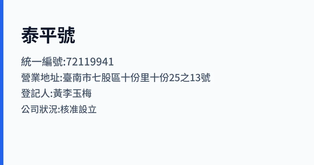 泰平號 - 統編 72119941(臺南市) 公司登記資料與營業項目詳細圖表