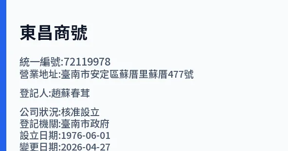 東昌商號的照片-統編 72119978(臺南市) 公司登記資料與營業項目詳細圖表
