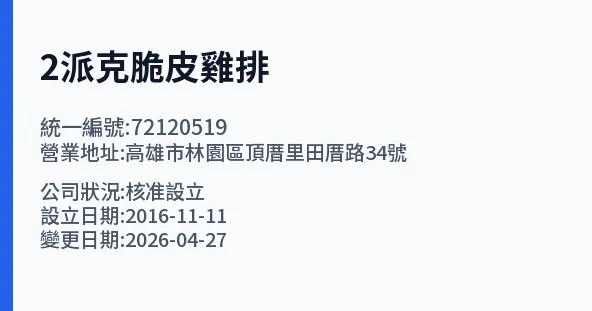 2派克脆皮雞排的照片-統編 72120519(高雄市) 公司登記資料與營業項目詳細圖表