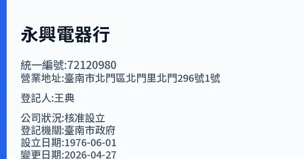 永興電器行的照片-統編 72120980(臺南市) 公司登記資料與營業項目詳細圖表