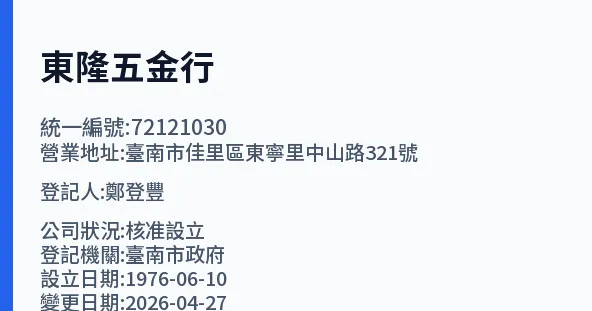 東隆五金行的照片-統編 72121030(臺南市) 公司登記資料與營業項目詳細圖表