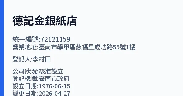 德記金銀紙店的照片-統編 72121159(臺南市) 公司登記資料與營業項目詳細圖表