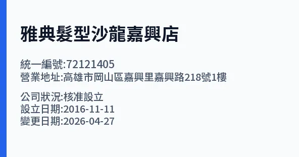 雅典髮型沙龍嘉興店的照片-統編 72121405(高雄市) 公司登記資料與營業項目詳細圖表