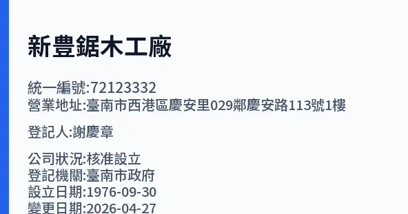 新豊鋸木工廠的照片-統編 72123332(臺南市) 公司登記資料與營業項目詳細圖表