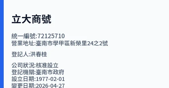 立大商號的照片-統編 72125710(臺南市) 公司登記資料與營業項目詳細圖表