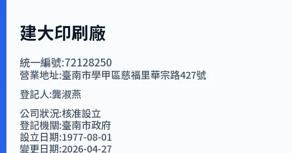 建大印刷廠的照片-統編 72128250(臺南市) 公司登記資料與營業項目詳細圖表
