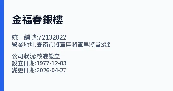 金福春銀樓的照片-統編 72132022(臺南市) 公司登記資料與營業項目詳細圖表