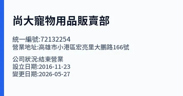 尚大寵物用品販賣部的照片-統編 72132254(高雄市) 公司登記資料與營業項目詳細圖表