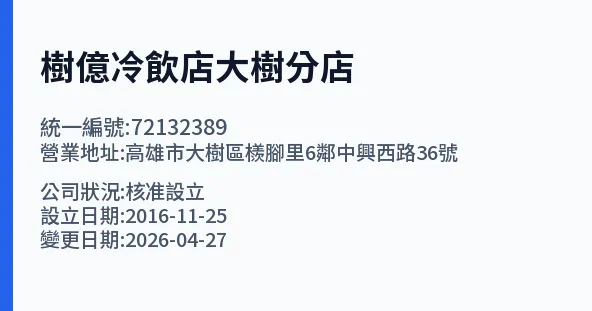樹億冷飲店大樹分店的照片-統編 72132389(高雄市) 公司登記資料與營業項目詳細圖表