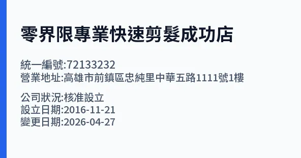 零界限專業快速剪髮成功店的照片-統編 72133232(高雄市) 公司登記資料與營業項目詳細圖表