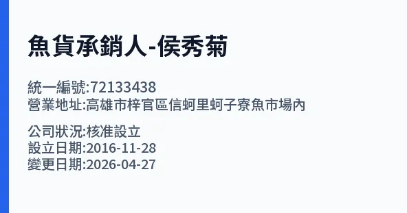 魚貨承銷人-侯秀菊的照片-統編 72133438(高雄市) 公司登記資料與營業項目詳細圖表