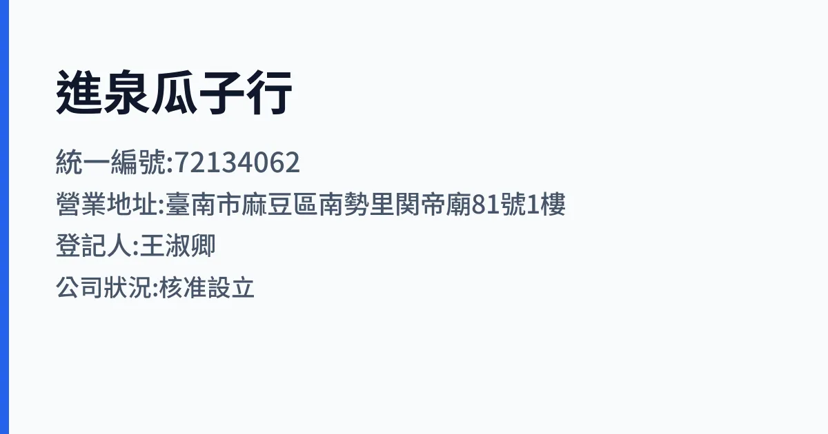 進泉瓜子行 - 統編 72134062(臺南市) 公司登記資料與營業項目詳細圖表