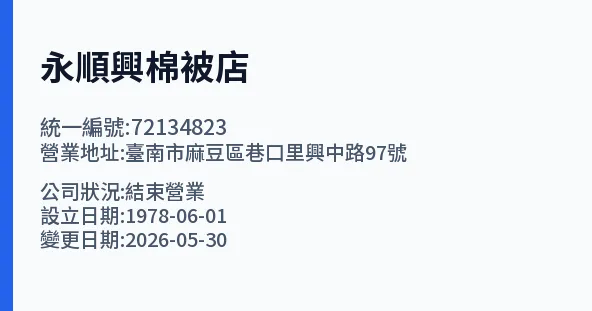 永順興棉被店的照片-統編 72134823(臺南市) 公司登記資料與營業項目詳細圖表