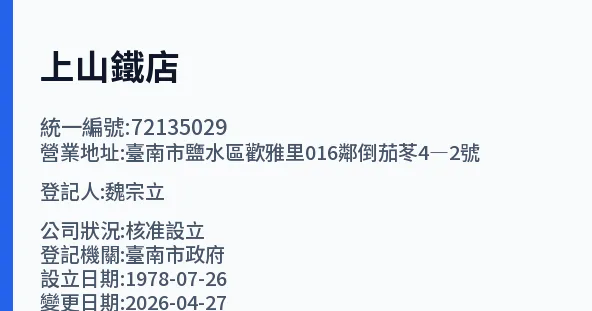 上山鐵店的照片-統編 72135029(臺南市) 公司登記資料與營業項目詳細圖表