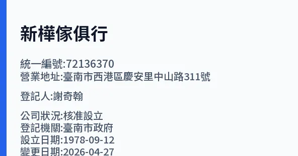 新樺傢俱行的照片-統編 72136370(臺南市) 公司登記資料與營業項目詳細圖表