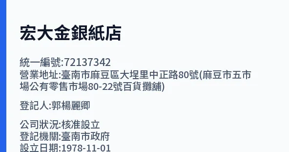 宏大金銀紙店的照片-統編 72137342(臺南市) 公司登記資料與營業項目詳細圖表