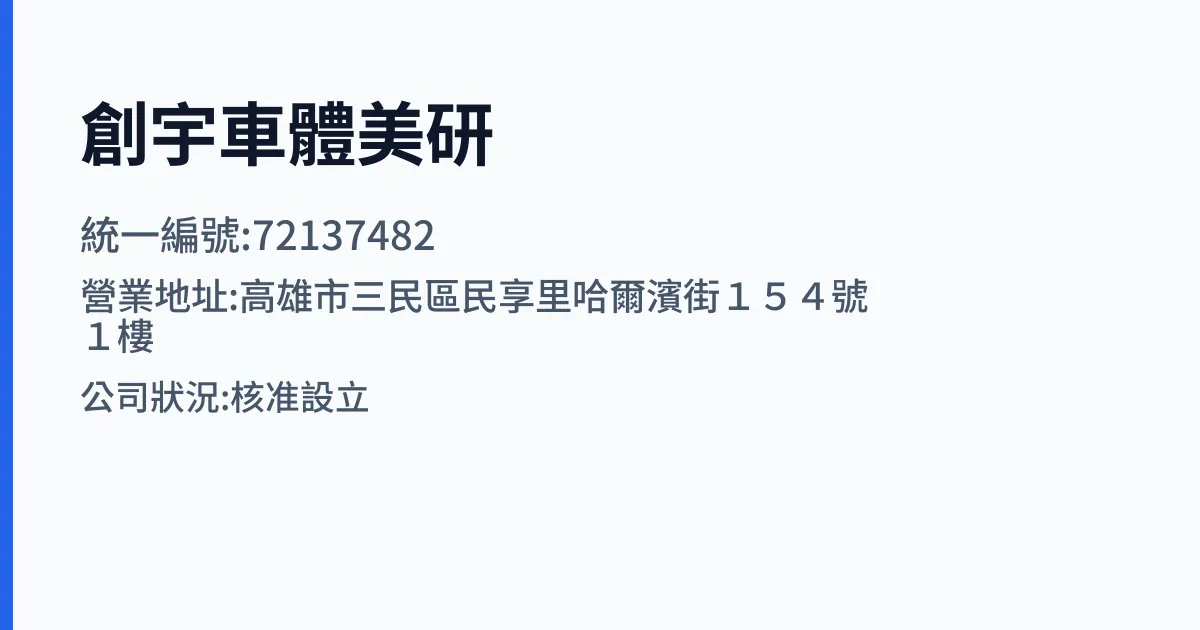 創宇車體美研 - 統編 72137482(高雄市) 公司登記資料與營業項目詳細圖表