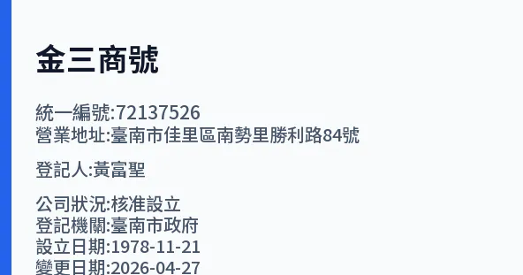 金三商號的照片-統編 72137526(臺南市) 公司登記資料與營業項目詳細圖表