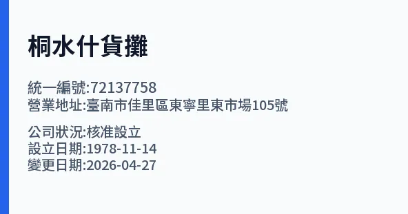 桐水什貨攤的照片-統編 72137758(臺南市) 公司登記資料與營業項目詳細圖表