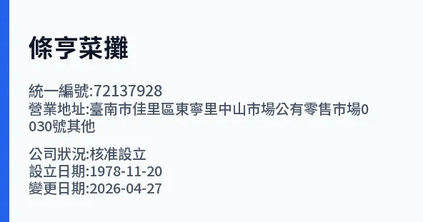 條亨菜攤的照片-統編 72137928(臺南市) 公司登記資料與營業項目詳細圖表