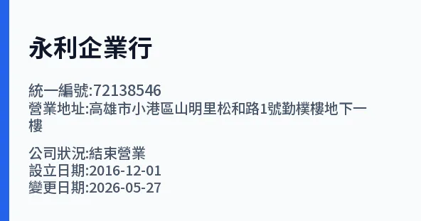 永利企業行的照片-統編 72138546(高雄市) 公司登記資料與營業項目詳細圖表