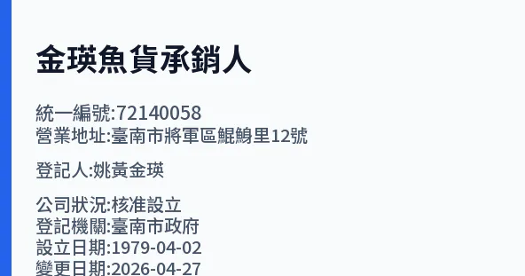 金瑛魚貨承銷人的照片-統編 72140058(臺南市) 公司登記資料與營業項目詳細圖表