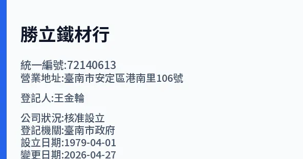 勝立鐵材行的照片-統編 72140613(臺南市) 公司登記資料與營業項目詳細圖表