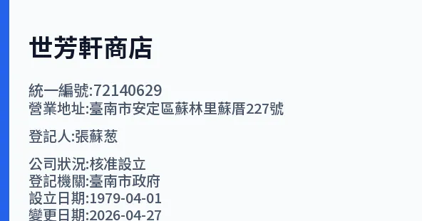 世芳軒商店的照片-統編 72140629(臺南市) 公司登記資料與營業項目詳細圖表