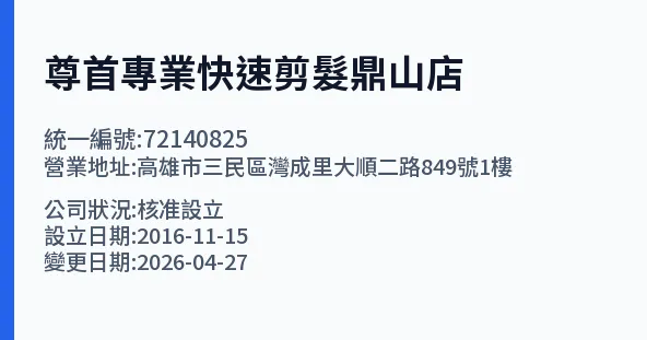尊首專業快速剪髮鼎山店的照片-統編 72140825(高雄市) 公司登記資料與營業項目詳細圖表