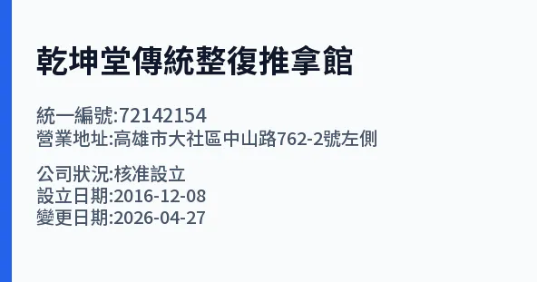 乾坤堂傳統整復推拿館的照片-統編 72142154(高雄市) 公司登記資料與營業項目詳細圖表