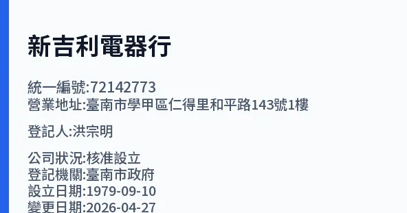 新吉利電器行的照片-統編 72142773(臺南市) 公司登記資料與營業項目詳細圖表