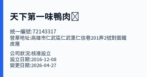 天下第一味鴨肉焿的照片-統編 72143317(高雄市) 公司登記資料與營業項目詳細圖表
