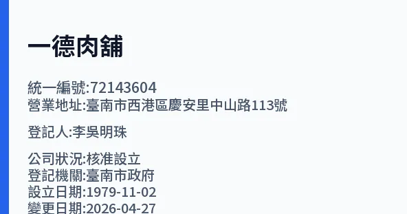 一德肉舖的照片-統編 72143604(臺南市) 公司登記資料與營業項目詳細圖表