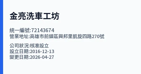 金亮洗車工坊的照片-統編 72143674(高雄市) 公司登記資料與營業項目詳細圖表