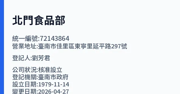 北門食品部的照片-統編 72143864(臺南市) 公司登記資料與營業項目詳細圖表