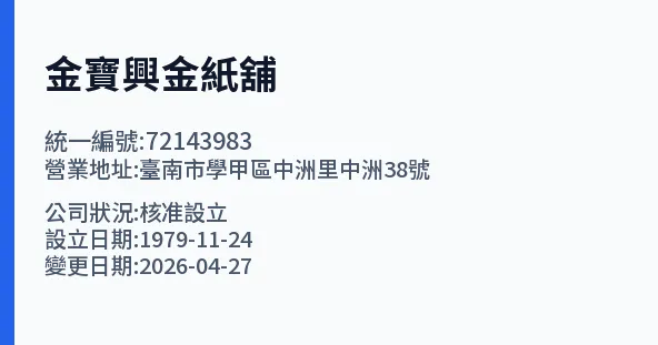 金寶興金紙舖的照片-統編 72143983(臺南市) 公司登記資料與營業項目詳細圖表