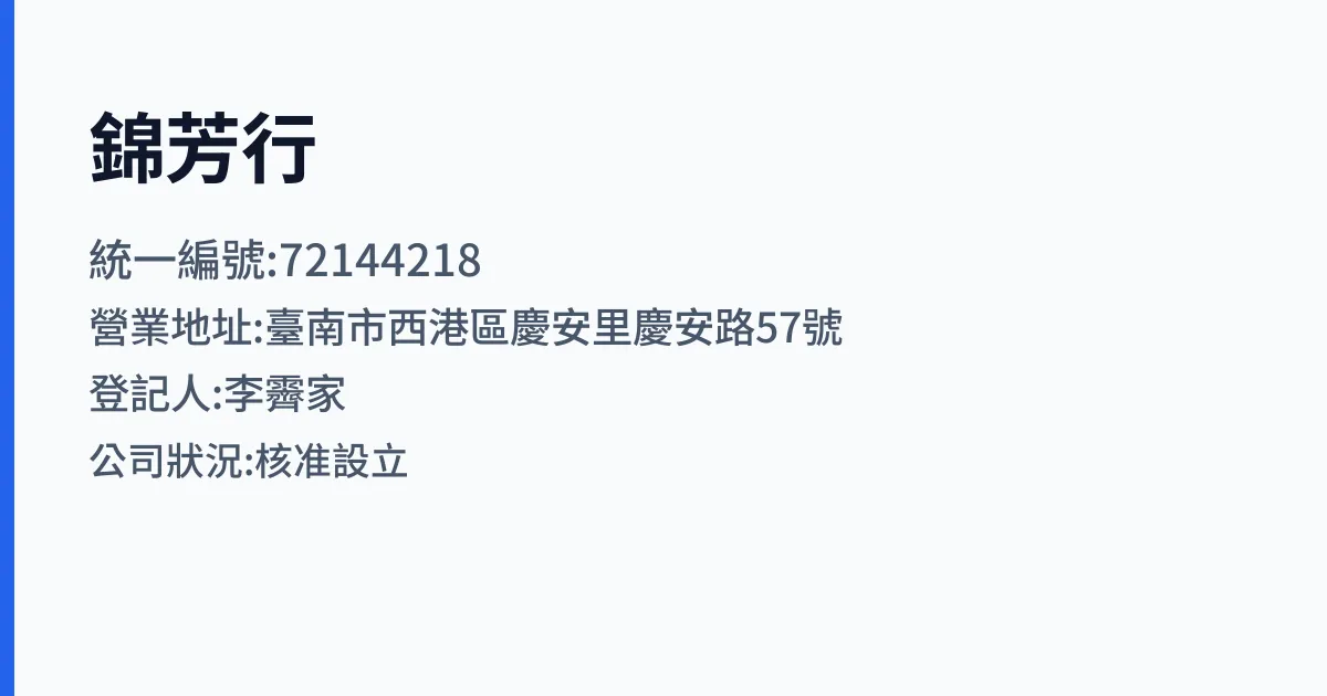 錦芳行 - 統編 72144218(臺南市) 公司登記資料與營業項目詳細圖表