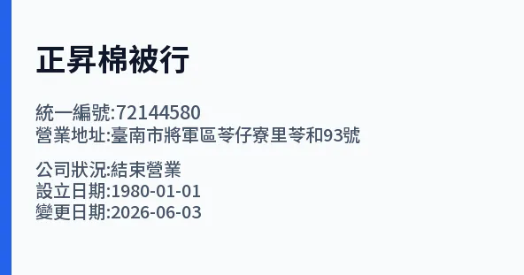 正昇棉被行的照片-統編 72144580(臺南市) 公司登記資料與營業項目詳細圖表