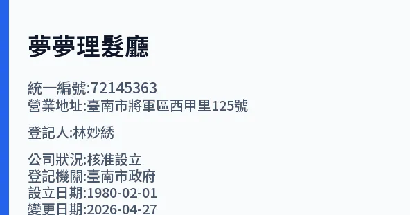 夢夢理髮廳的照片-統編 72145363(臺南市) 公司登記資料與營業項目詳細圖表