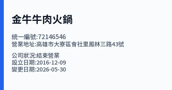 金牛牛肉火鍋的照片-統編 72146546(高雄市) 公司登記資料與營業項目詳細圖表