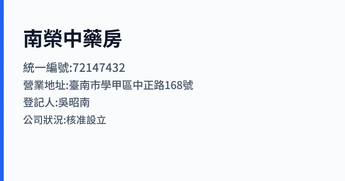 南榮中藥房 - 統編 72147432(臺南市) 公司登記資料與營業項目詳細圖表