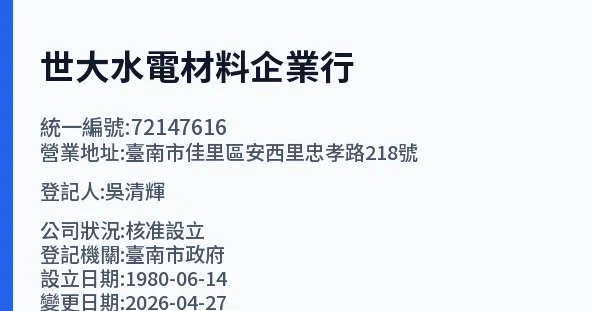 世大水電材料企業行的照片-統編 72147616(臺南市) 公司登記資料與營業項目詳細圖表