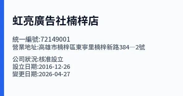虹亮廣告社楠梓店的照片-統編 72149001(高雄市) 公司登記資料與營業項目詳細圖表