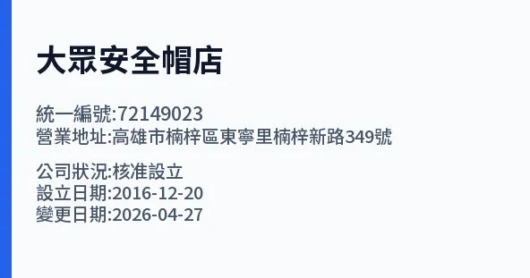 大眾安全帽店的照片-統編 72149023(高雄市) 公司登記資料與營業項目詳細圖表