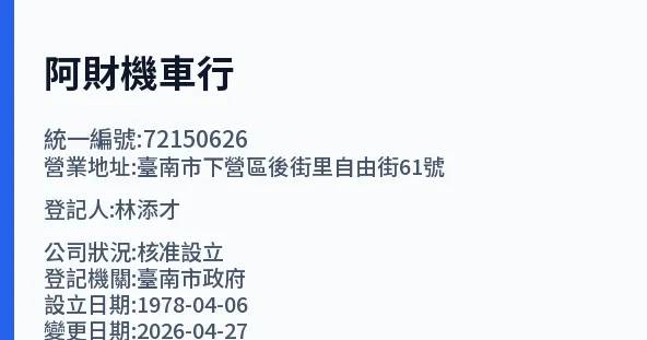 阿財機車行的照片-統編 72150626(臺南市) 公司登記資料與營業項目詳細圖表