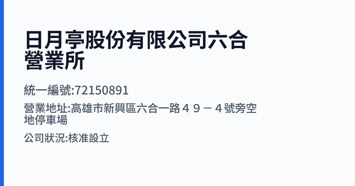 日月亭股份有限公司六合營業所 - 統編 72150891(高雄市) 公司登記資料與營業項目詳細圖表