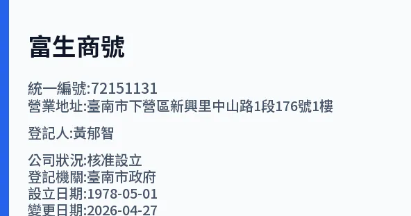 富生商號的照片-統編 72151131(臺南市) 公司登記資料與營業項目詳細圖表