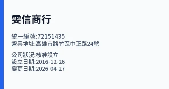 雯信商行的照片-統編 72151435(高雄市) 公司登記資料與營業項目詳細圖表