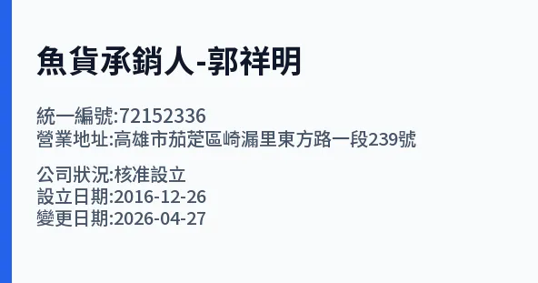 魚貨承銷人-郭祥明的照片-統編 72152336(高雄市) 公司登記資料與營業項目詳細圖表